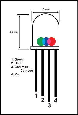 LED RGB 5 mm - Techfun